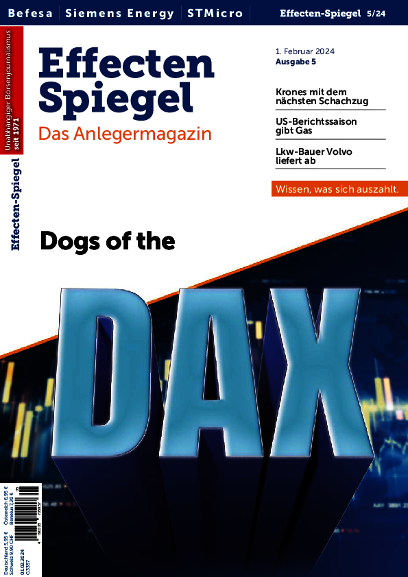 Dogs of the DAX